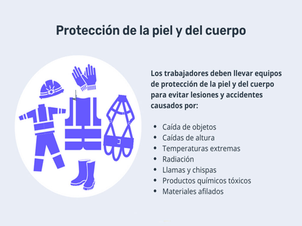 Equipos de protección personal (epp) - Marco Taller